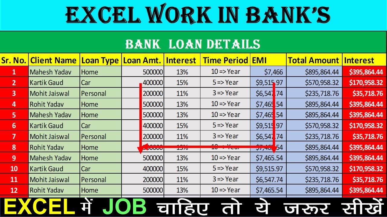 #Excelbank Excel Work in Bank 🔥🔥|| Bank Me Kaise Loan Maintain Hota Hai ...