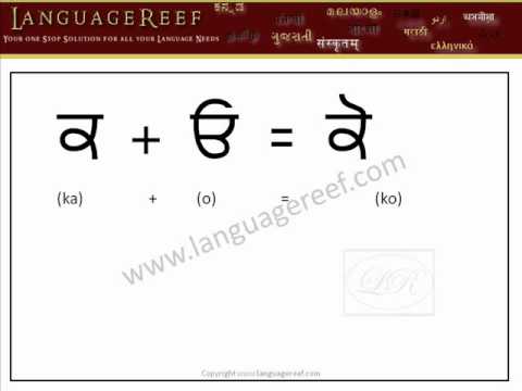 Learn Punjabi vowel signs with audio and transliteration - Learn Indian ...