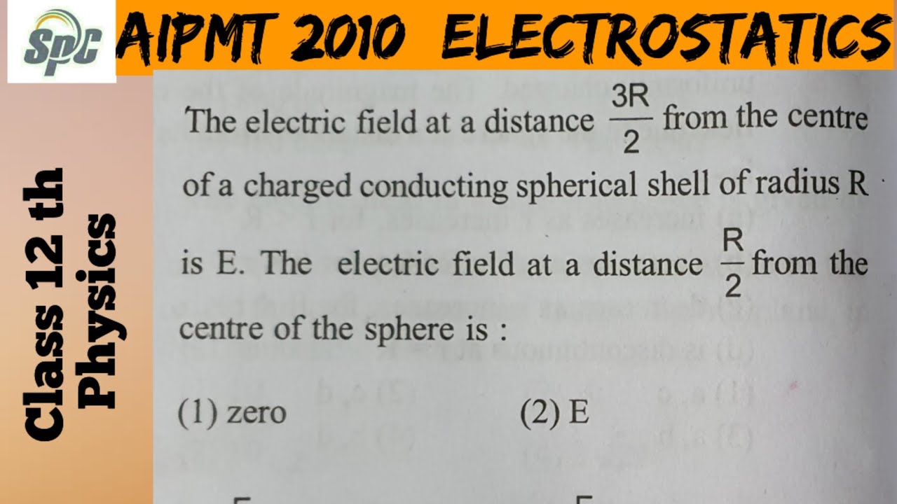 The electric field at a distance 3R/2 from the centre of a charged ...