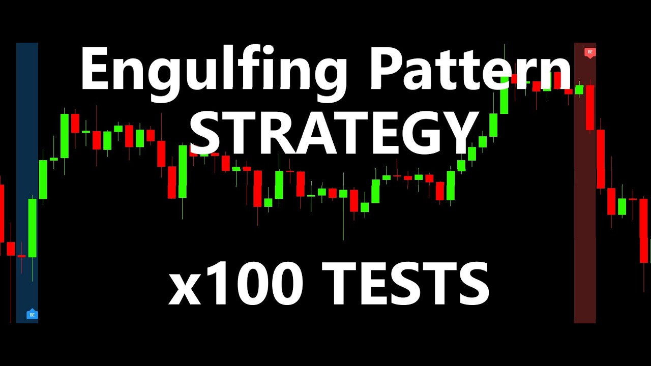 Engulfing Candlestick Pattern Trading Strategy Tested 100 Times - Full ...