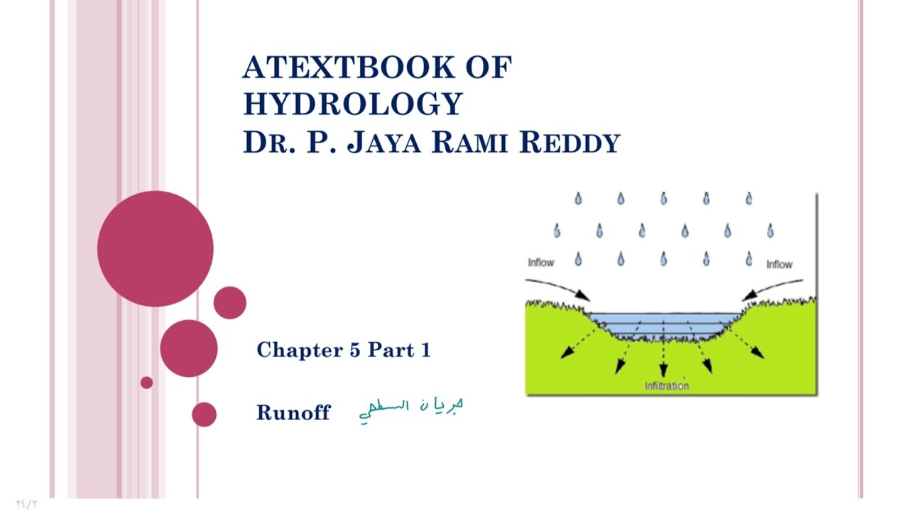 Chapter 5 part 1 (Runoff) - YouTube