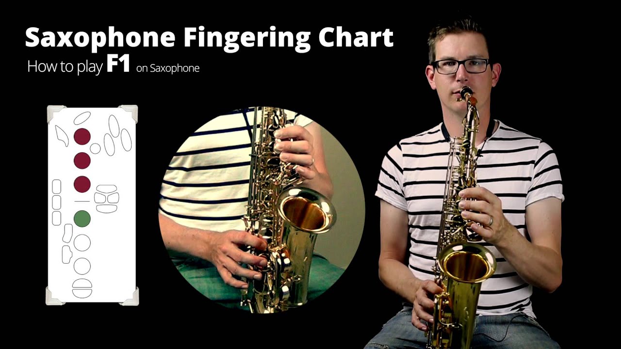How to play low F on Alto Saxophone | Notes on Saxophone series - YouTube