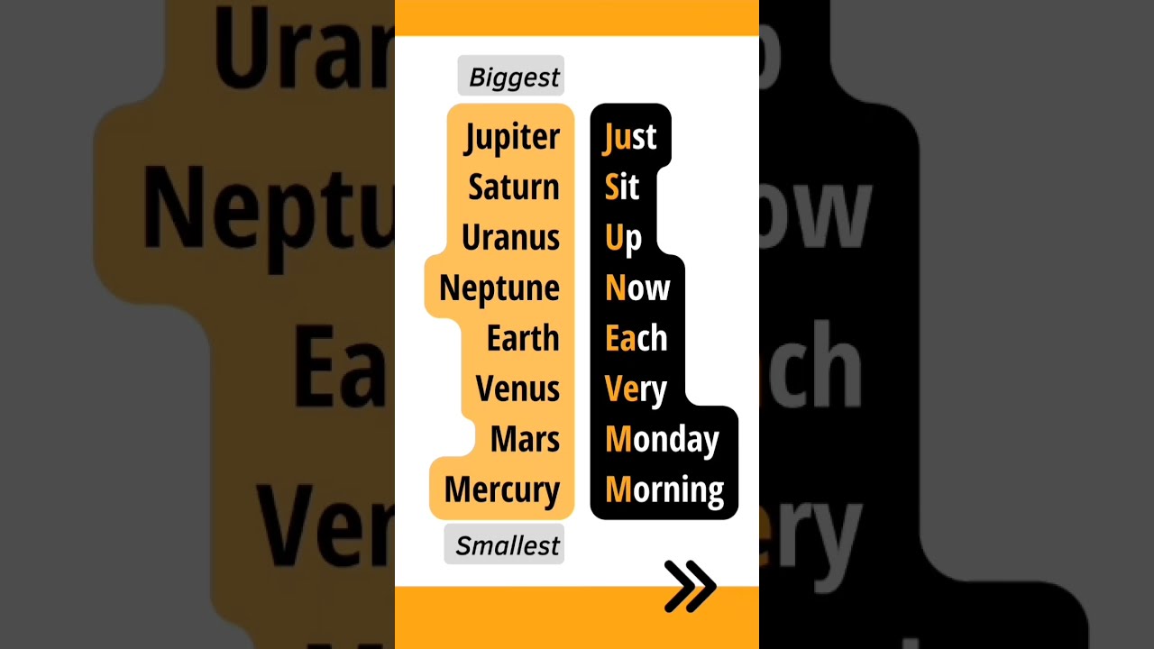 How To Remember The Order Of The Planets Largest To Smallest YouTube How To Remember The Order Of The Planets Largest To Smallest YouTube