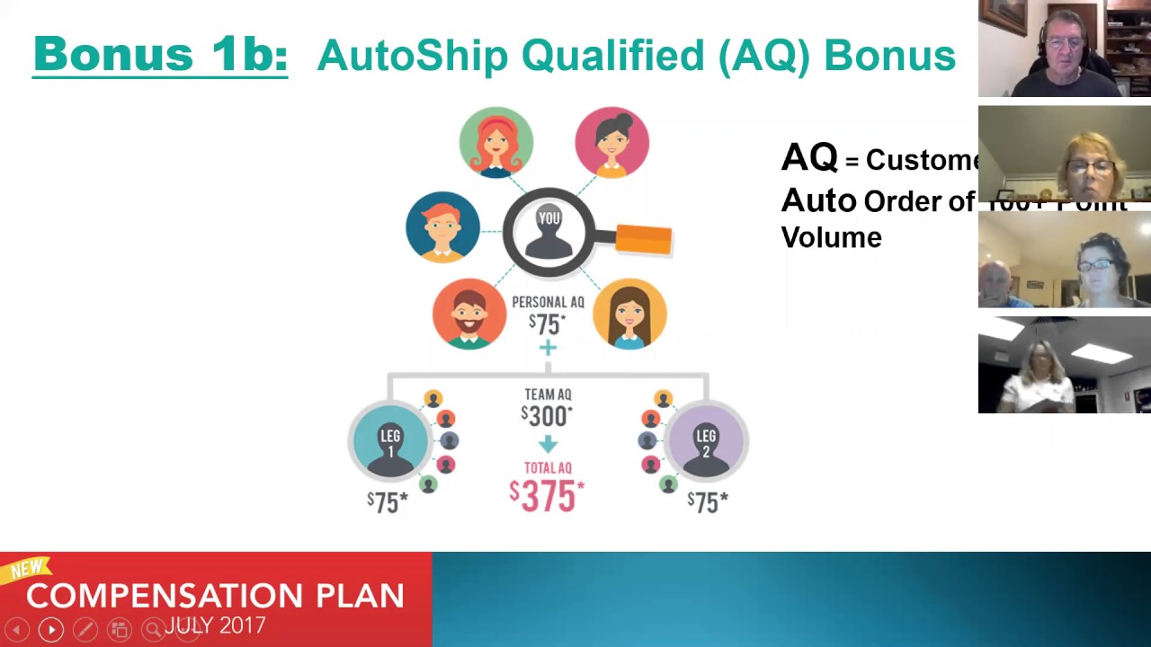 New Compensation Plan Training 2 (1 Jul 2017) - YouTube