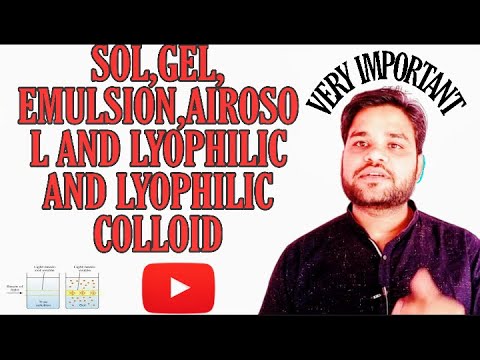 Classification of colloids, sol-gel emulsion aerosol - YouTube
