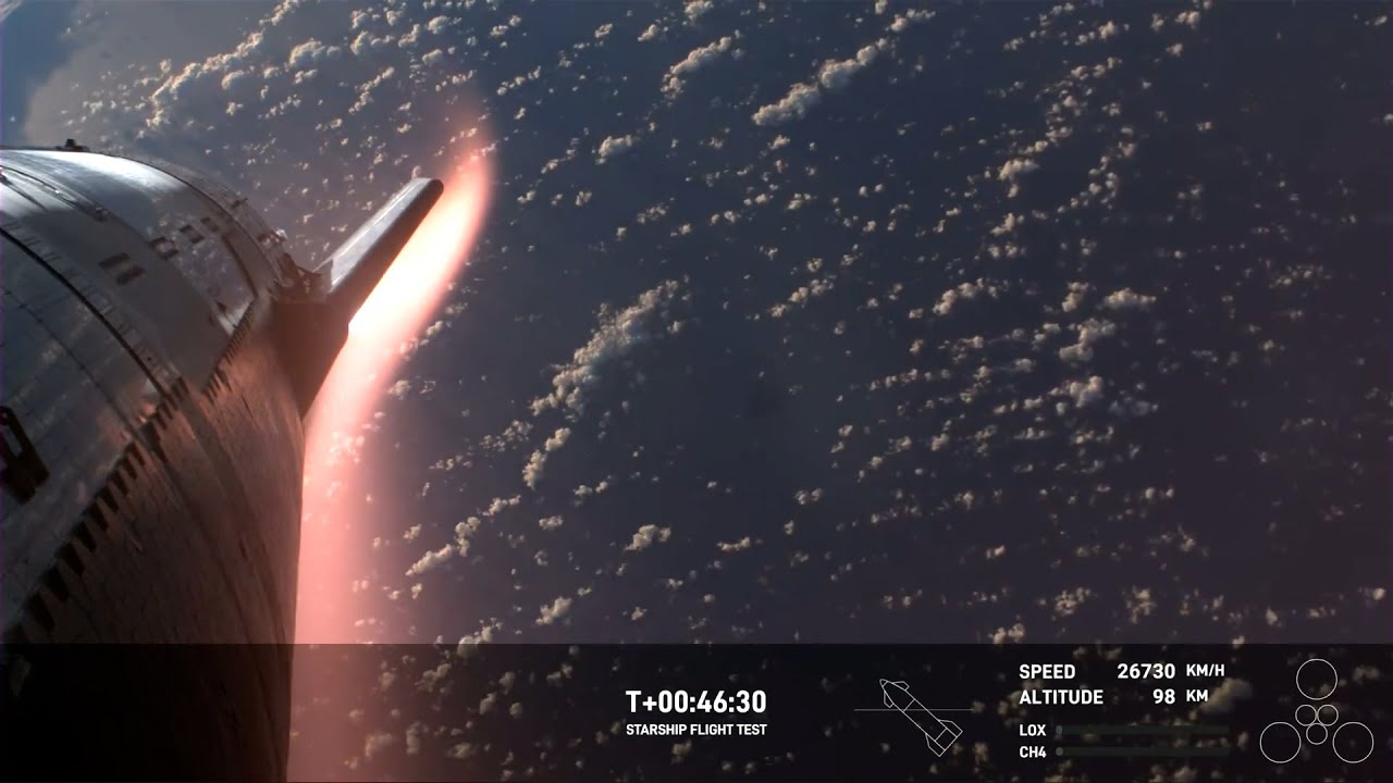 SpaceX Starship IFT-3 Launch, March 14, 2024 - YouTube