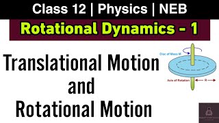 Introduction rigid bodies and types of motion | Rotatio... | Doovi