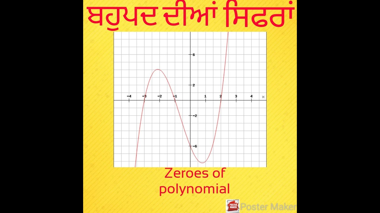 10TH MATH POLYNOMIAL - YouTube