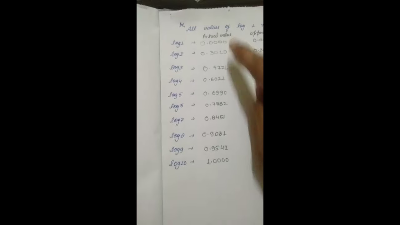 Value Of Log 1 To 10 YouTube Value Of Log 1 To 10 YouTube