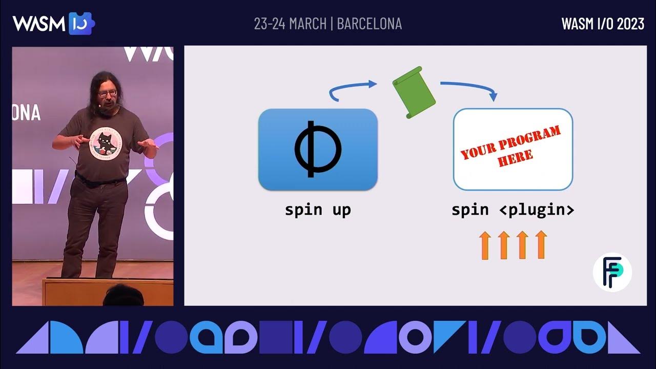Beyond HTTP Microservices with Spin by Ivan Towlson @ Wasm I/O 2023 - YouTube