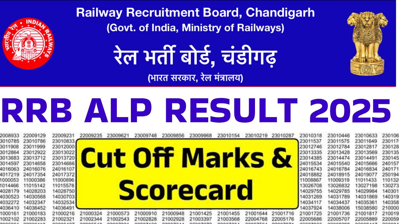 RRB ALP Result 2025 | RRB ALP cut off for CBT 1 for New Notice | Check ...