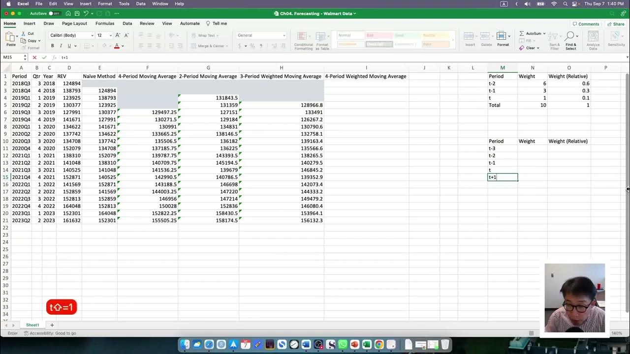 Ch04. Forecasting (2) Weighted Moving Average - YouTube
