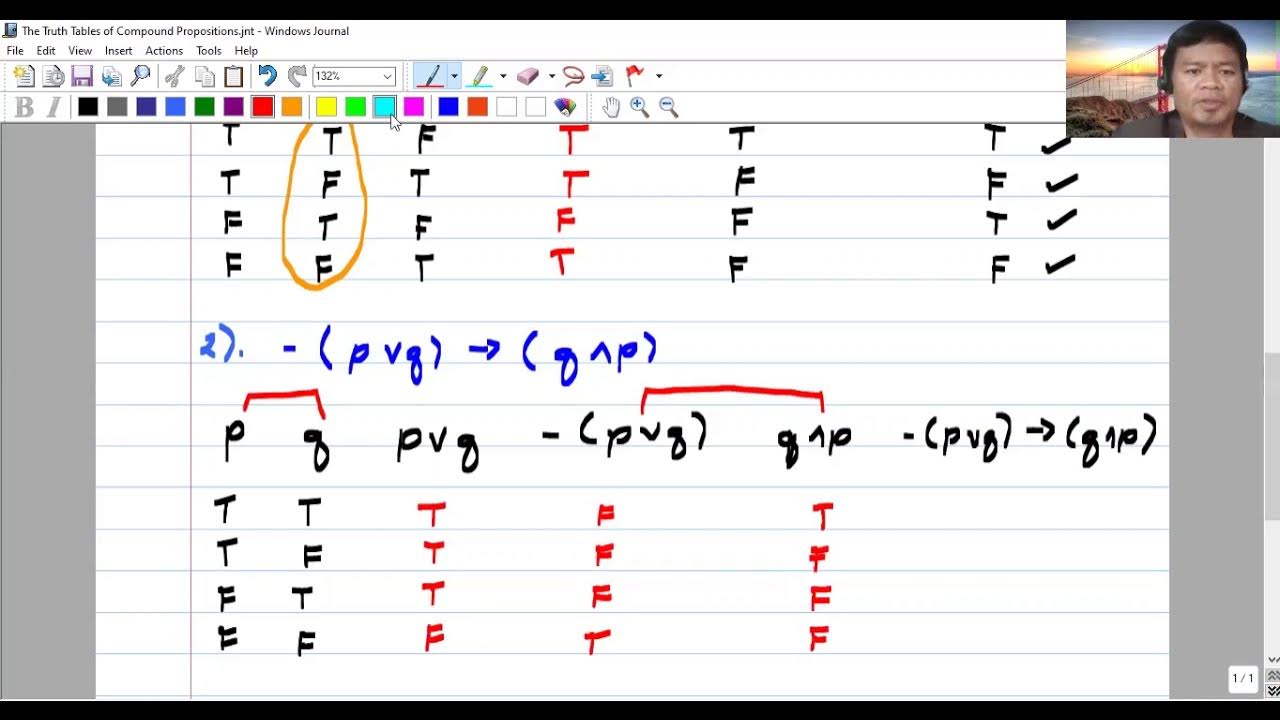 The Truth Tables of Compound Propositions (Part 1) - YouTube