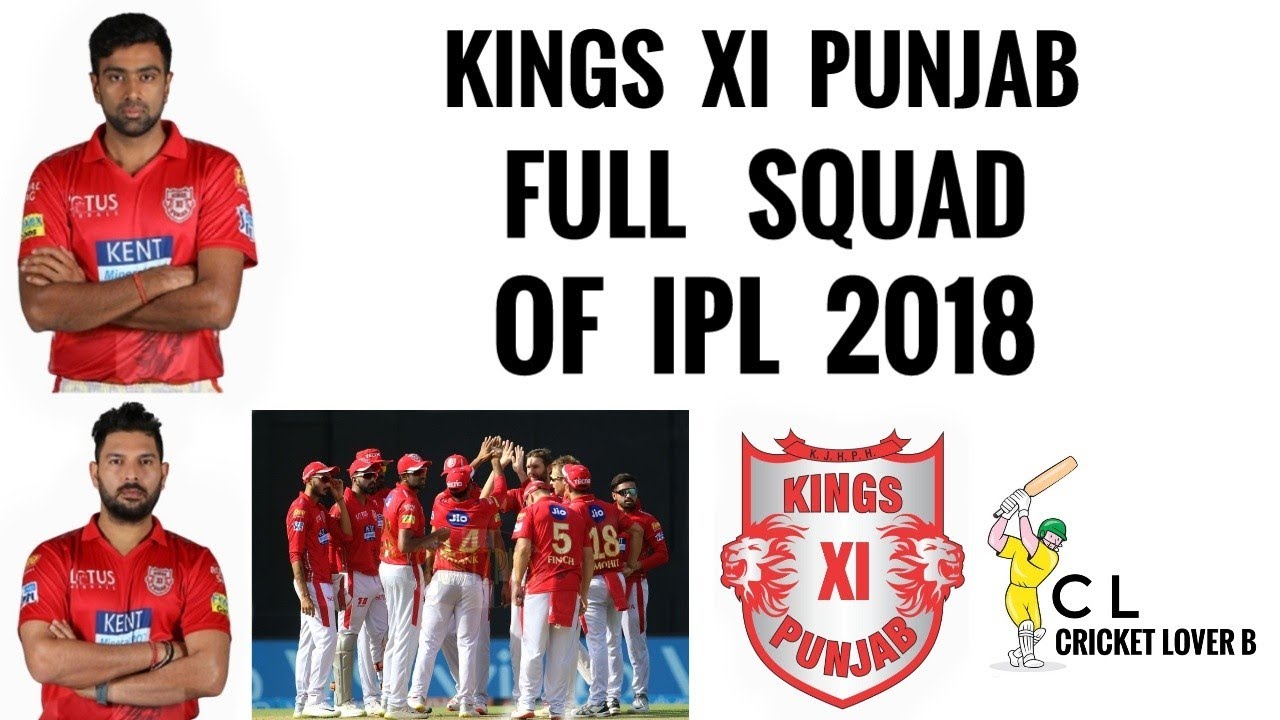 Kings XI Punjab Full Squad Of IPL 2018 (Cricket lover B) | IPL 2018 ...