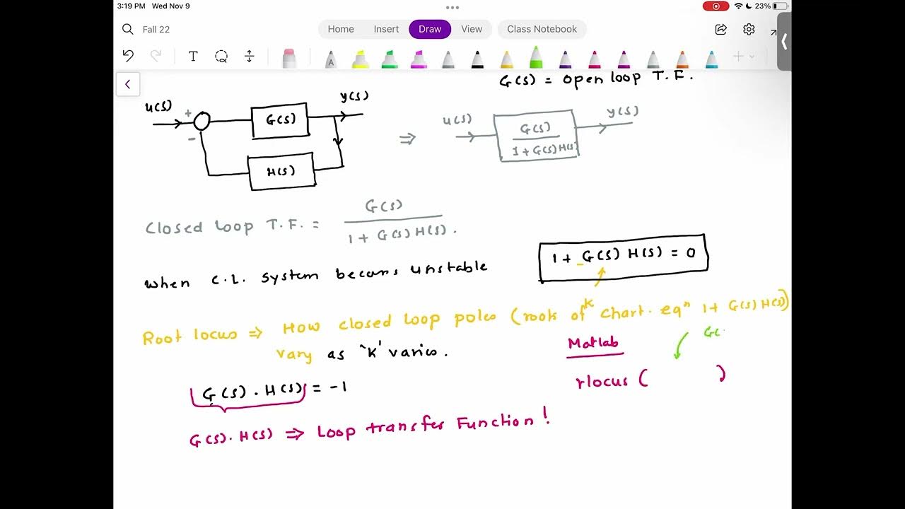 Lecture 21 - YouTube