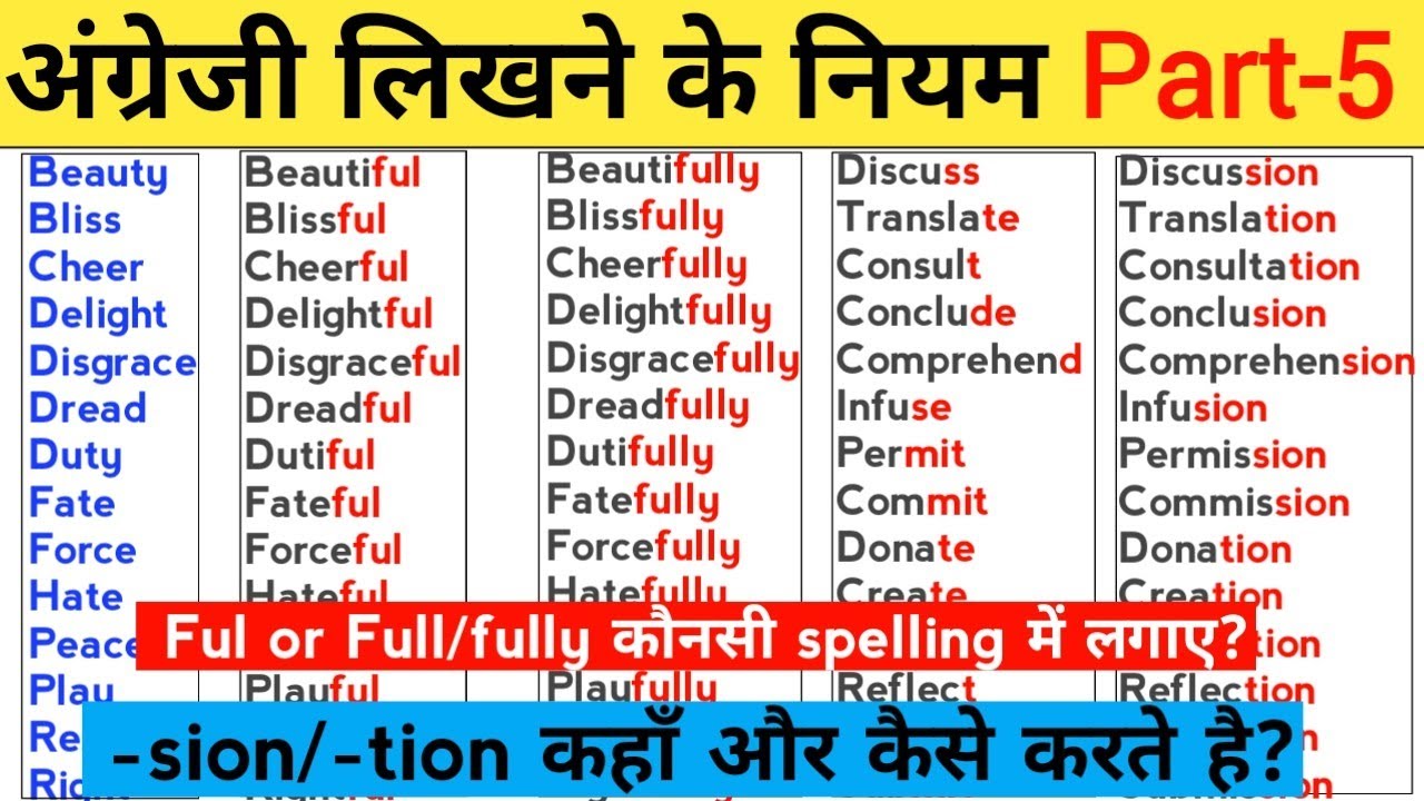 Part 5 Spelling Mistakes Trick How To Correct Spelling Part 5 Spelling Mistakes Trick How To Correct Spelling