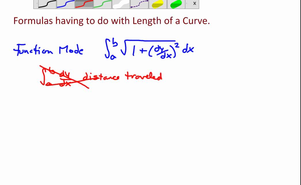 Calc 2 Final Review Formulas - YouTube