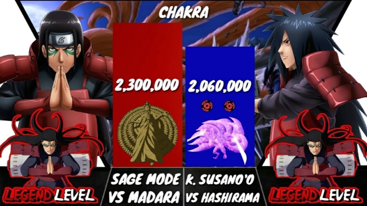 Hashirama vs Madara - Power Levels (Naruto/Shippuden) - YouTube