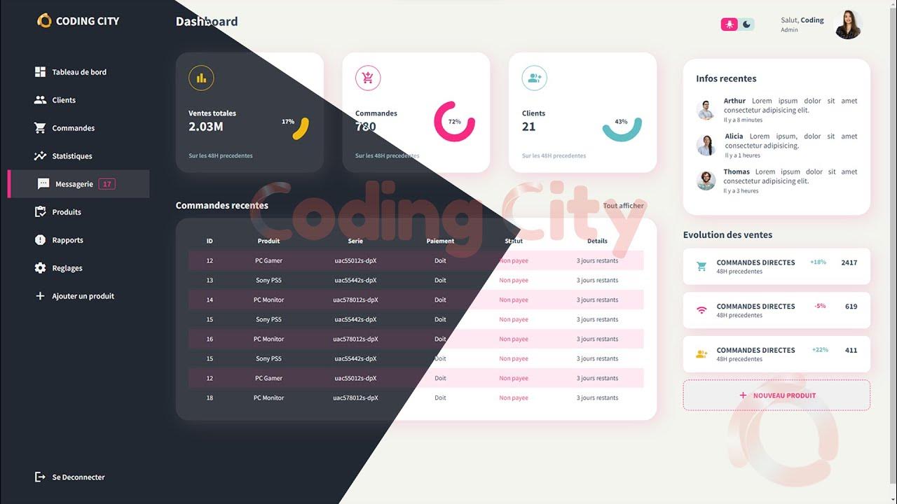 Tutoriel JavaScript - Comment Faire Tableau de Bord Responsive - Dark ...