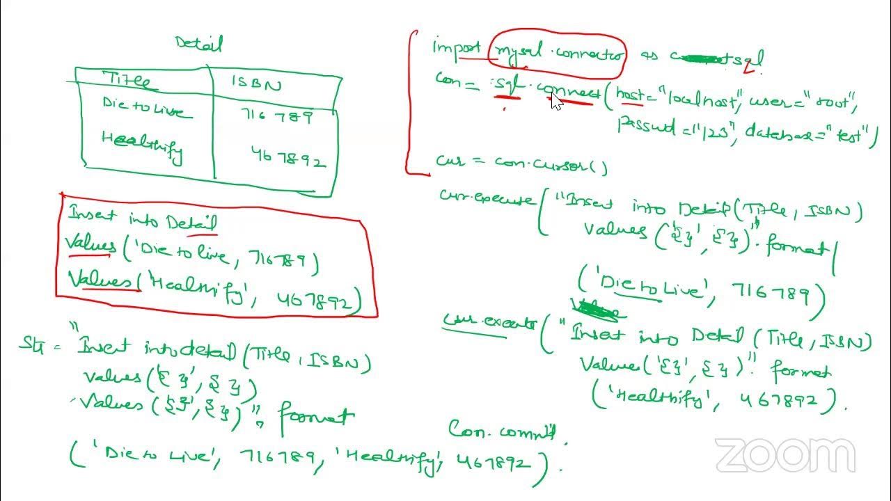 HPSC/ EMRS/ KVS PGT CS (Computer Science) :- SQL with Python - YouTube