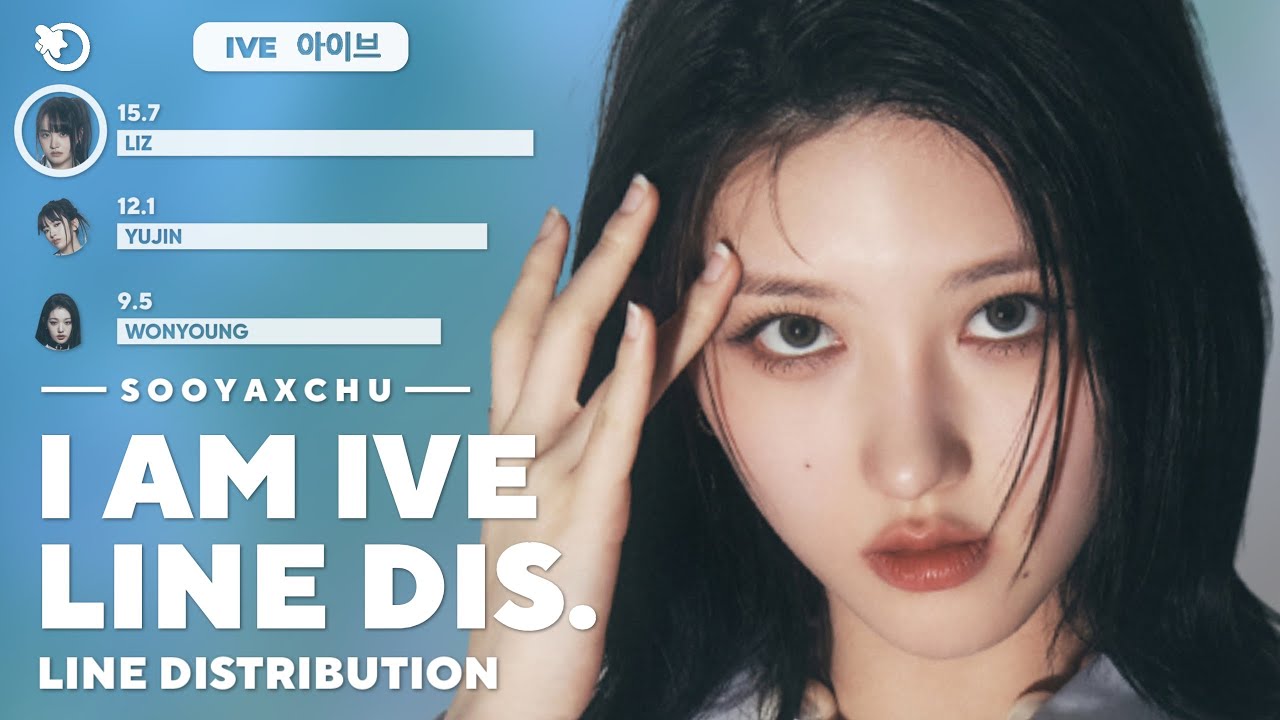 IVE - I AM - Line Distribution (Vertical Video) - YouTube Music
