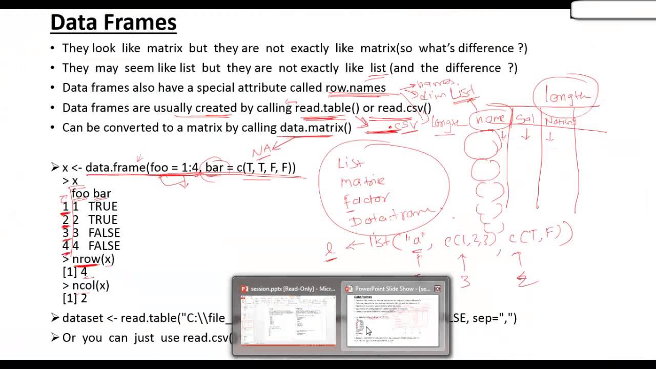 Introduction To R Dataframe Part 5 Youtube 8595