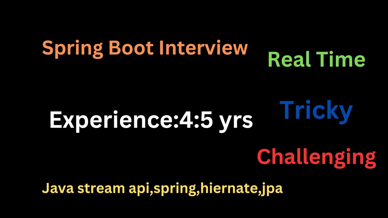 Spring Boot and microservices interview live : how is replied by the ...