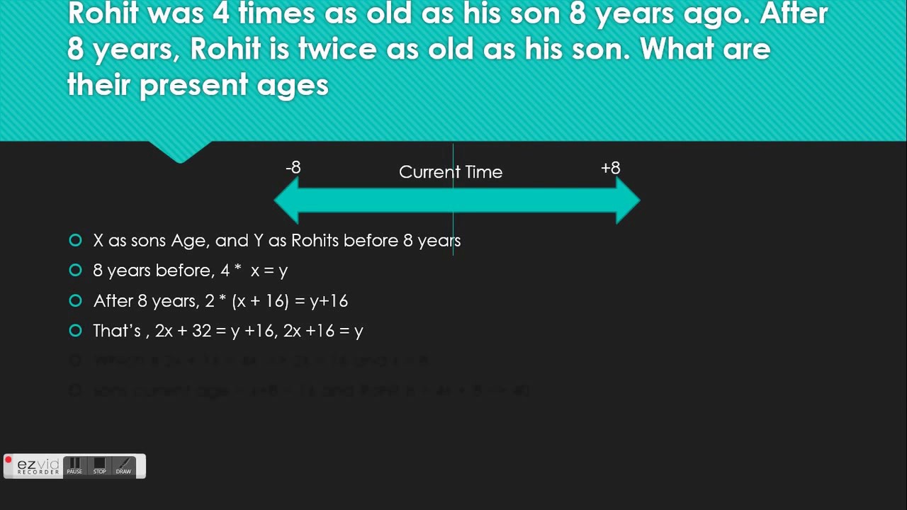age problem quantitative aptitude - YouTube