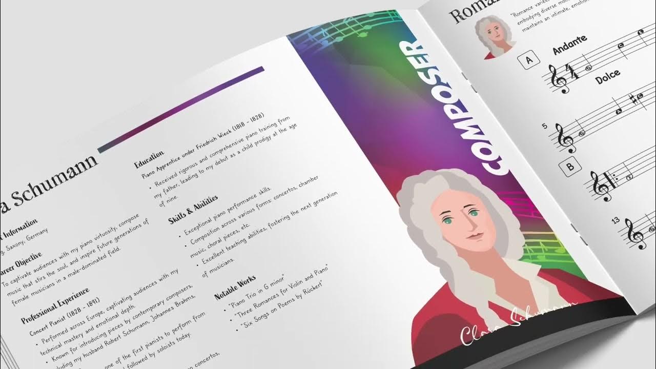 Music Composer: Clara Schumann Biography Resume & Activity Kit ...