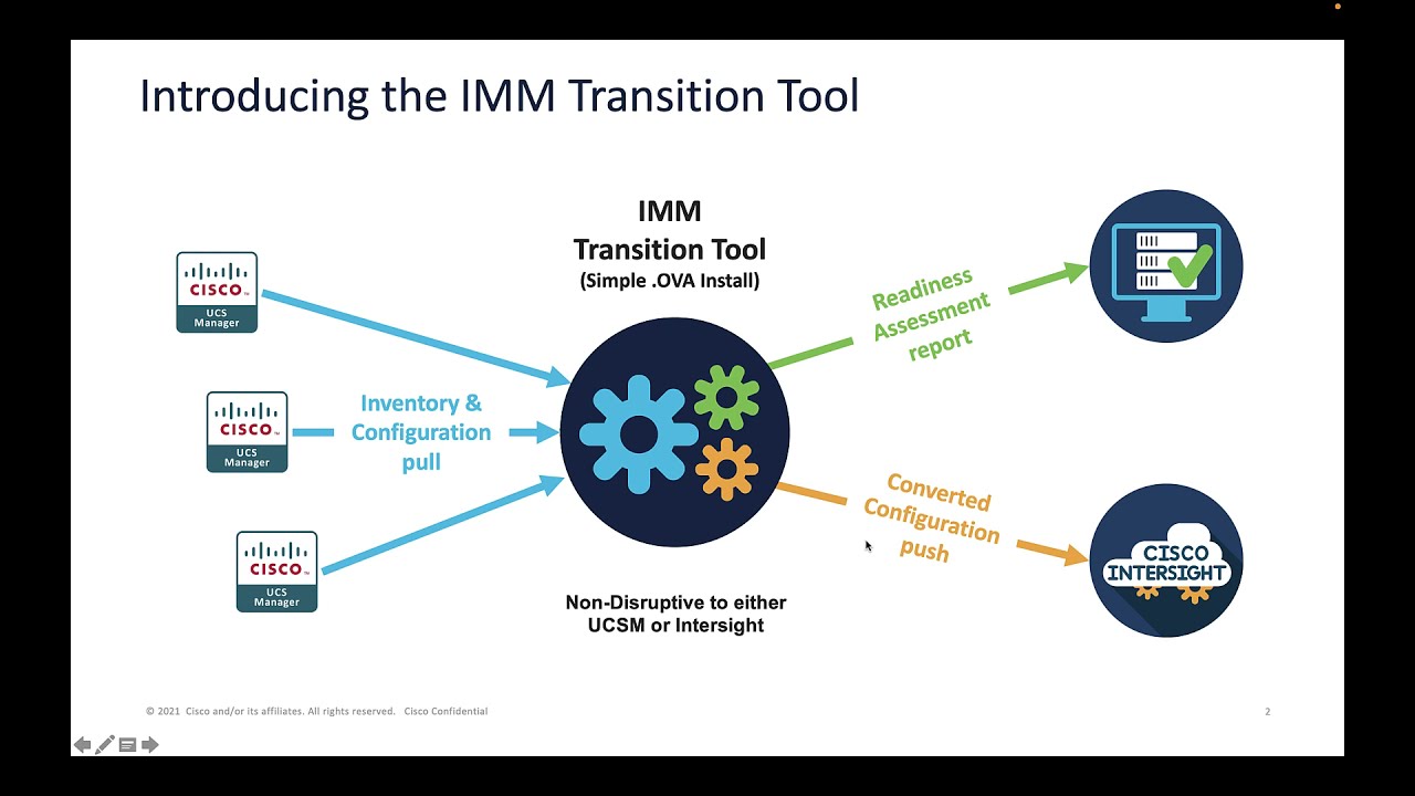 Advantage IMM #2 - IMM Transition Tool - YouTube
