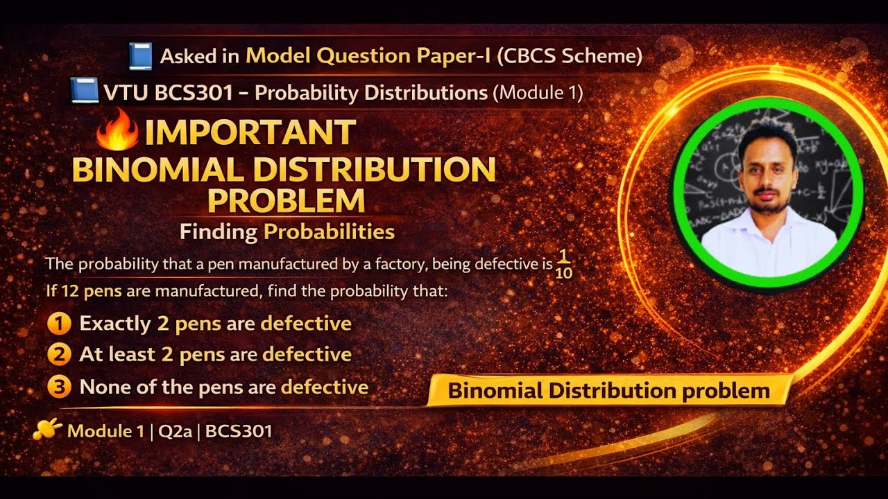 Binomial Probability Distribution | Defective Items Problem | BCS301 ...