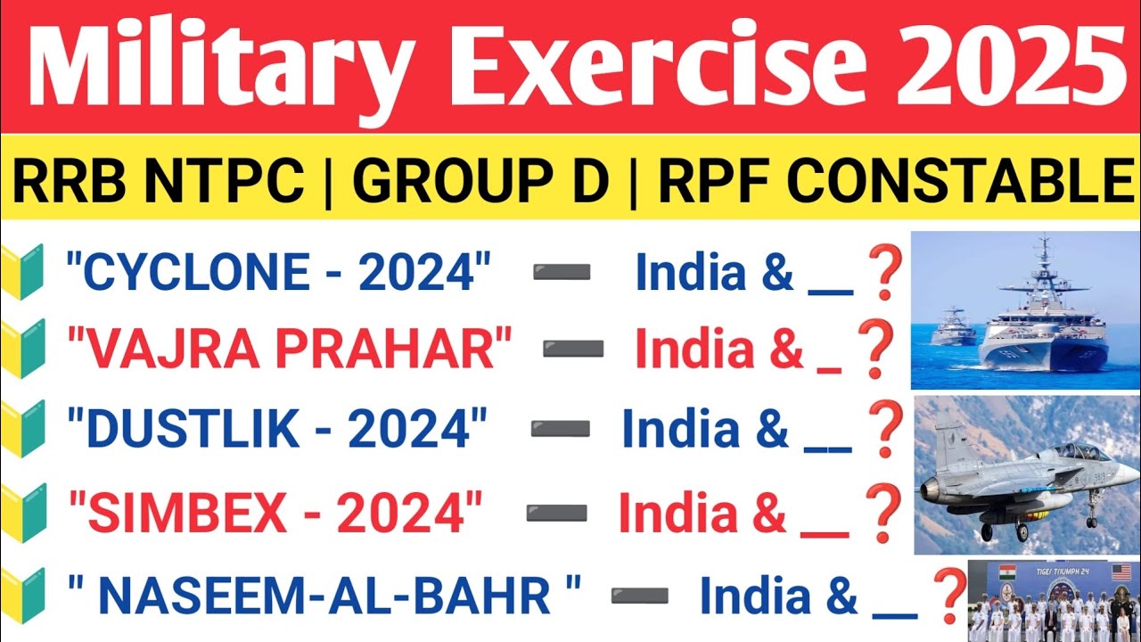 | Military Exercises 2025 MCQ | Military Exercise Current Affairs 2025 ...