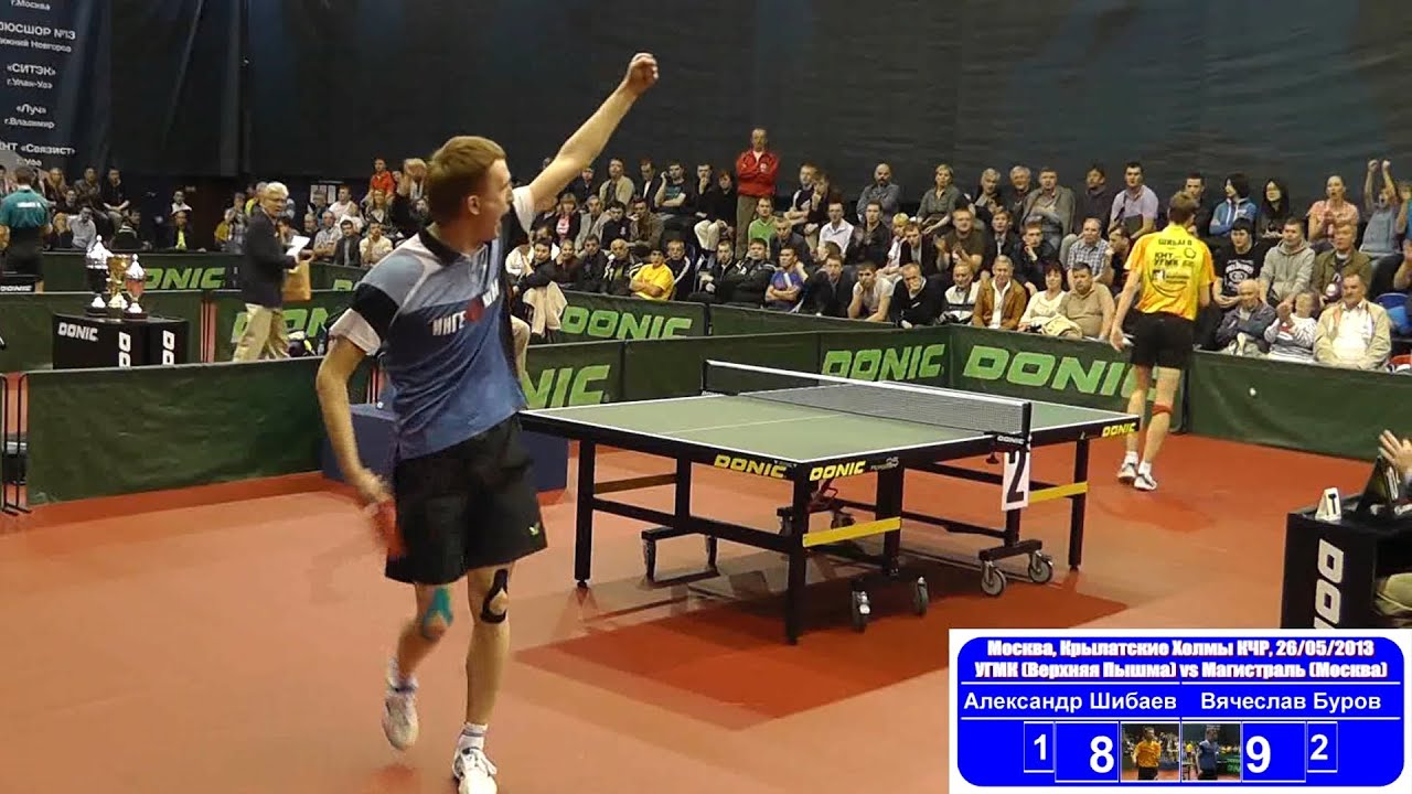 Alexander SHIBAEV vs Vyacheslav BUROV 1/4 Russian Premier League ...