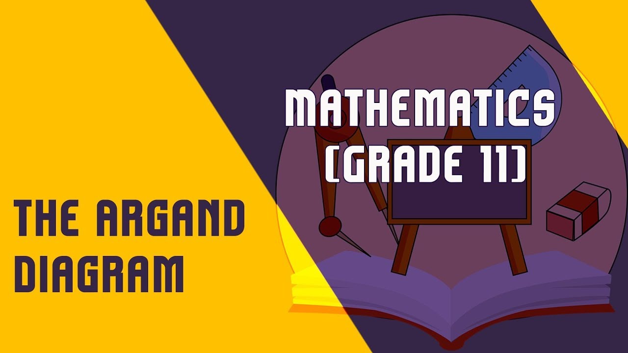 Complex Number - The Argand Diagram | Drawing Graph Of The Complex