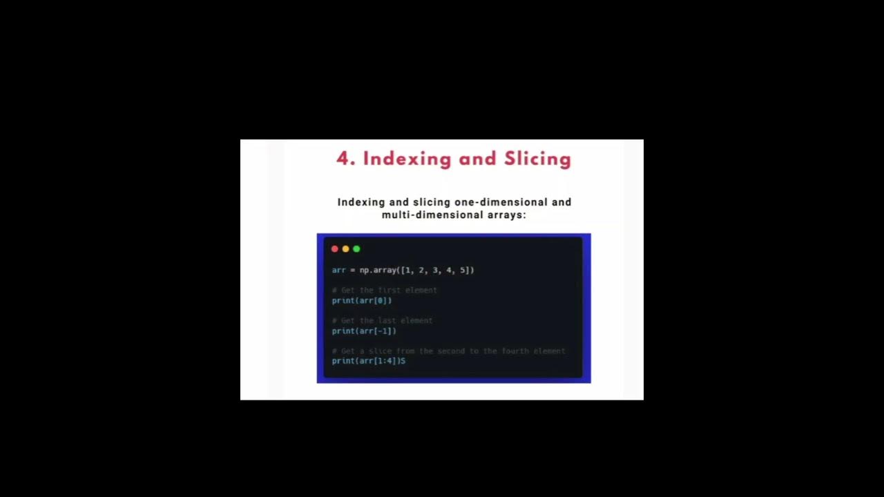Numpy Library In Pythoncodinghub Learnpython Beginners Programming Youtube