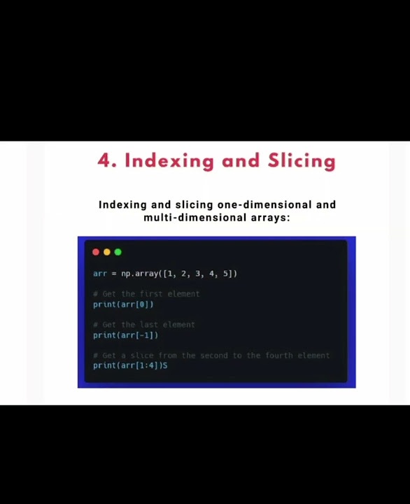 Numpy Library In Pythoncodinghub Learnpython Beginners Programming Youtube