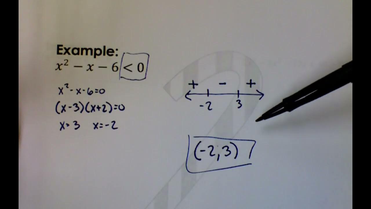 Precalculus 3.7: Polynomial Inequalities - YouTube