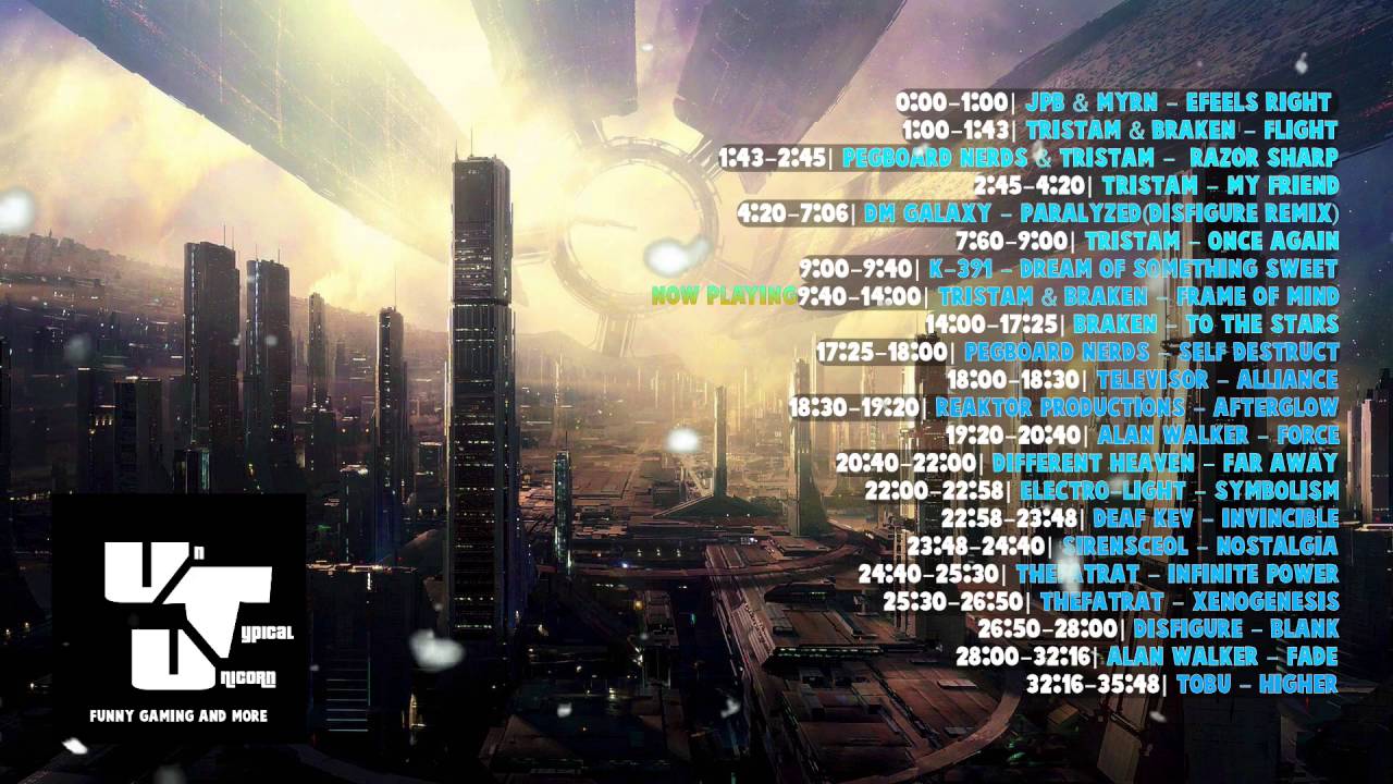 (NON COPYWRIGHT) BEST INTRO/OUTRO SONGS, MONTAGE SONGS AND GAMING MIX ...