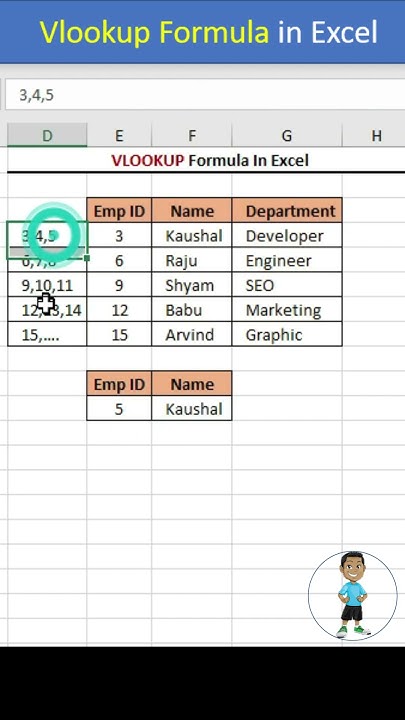 Advanced Vlookup Formula In Excel Excel Exceltips Shorts Exceltutorial Msexcel
