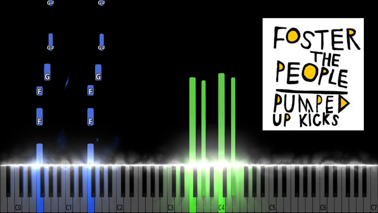 Foster The People - Pumped Up Kicks Piano Tutorial - YouTube