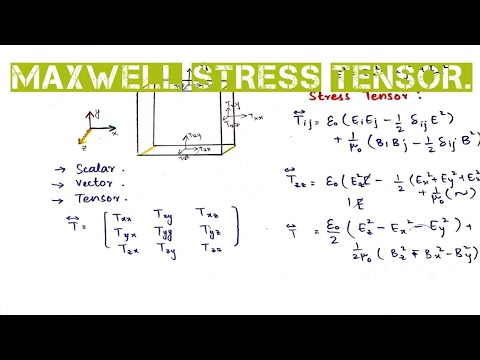 Maxwell Stress Tensor part 3 lecture no.18 - YouTube