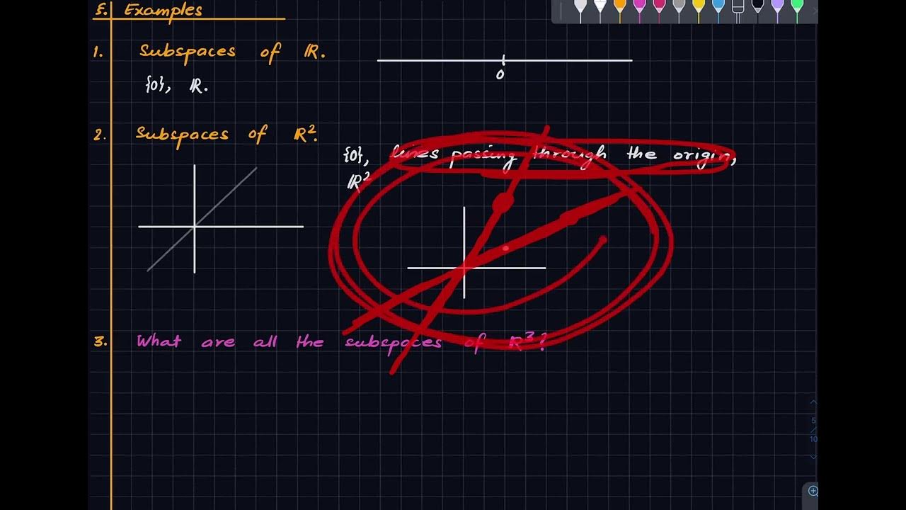 [Deprecated] Linear Algebra Lecture 1.3 Subspaces - YouTube
