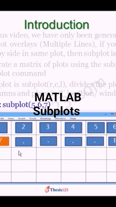 How to Draw Subplots in MATLAB Figure window - YouTube
