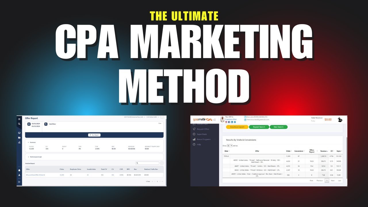 CPA Marketing||CPA Marketing Free Traffic Method||Black Hat Method for ...
