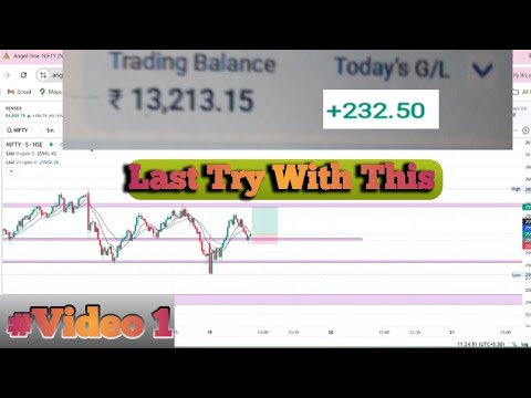 First video And Last Try With the Capital of 13k @BestTradingGyan - YouTube