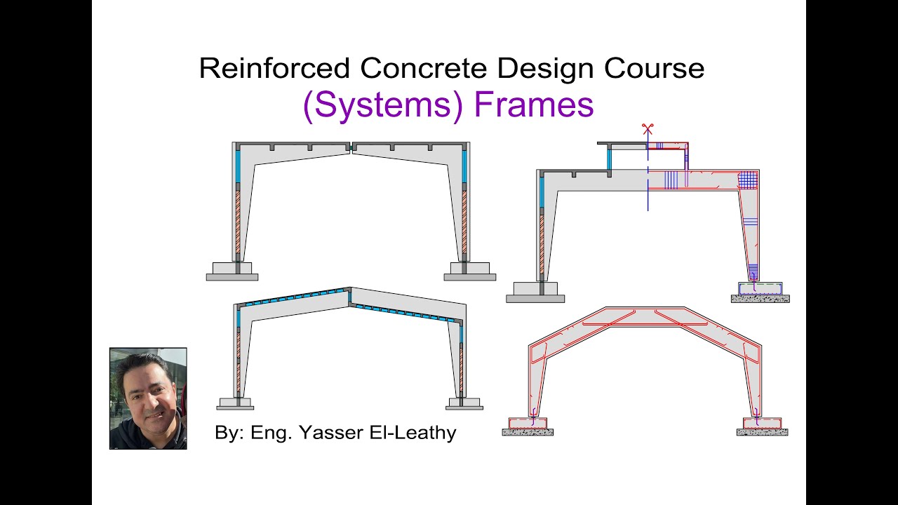 34- (Systems) (6) Frames (page 009) - YouTube