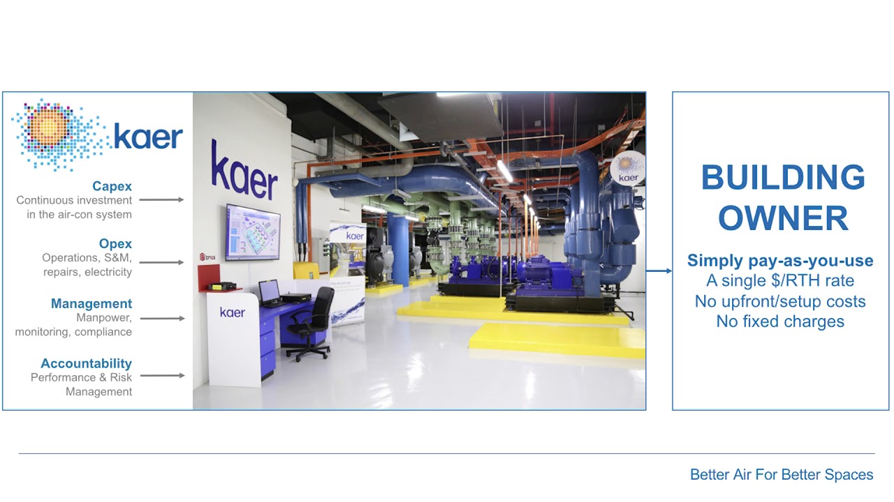 Kaer Air at SIEW - YouTube