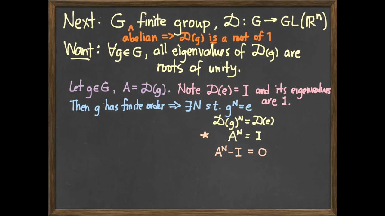 499.3c: Eigenvalues of Finite Group Representations - YouTube