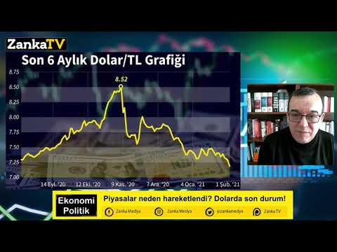 MERKEZ BANKASI DOLAR OPERASYONU! PANİK YAPMAYIN 7 TL SEVİYESİ DEVAM EDECEK! EKONOMİ - POLİTİK