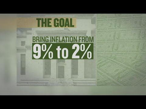 Fed announces another interest rate hike in bid to curb inflation: Here's what it actually means